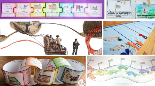 Activities & Websites to Teach Historical Timelines to Students