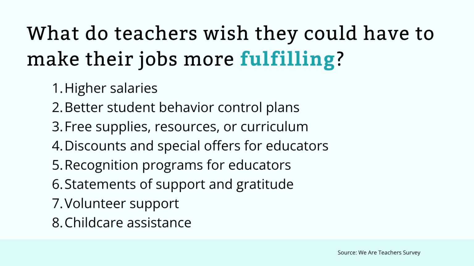 Teacher Retention: New Survey Shows What Really Works