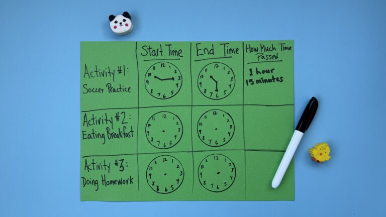 31 Fun Telling-Time Games and Activities