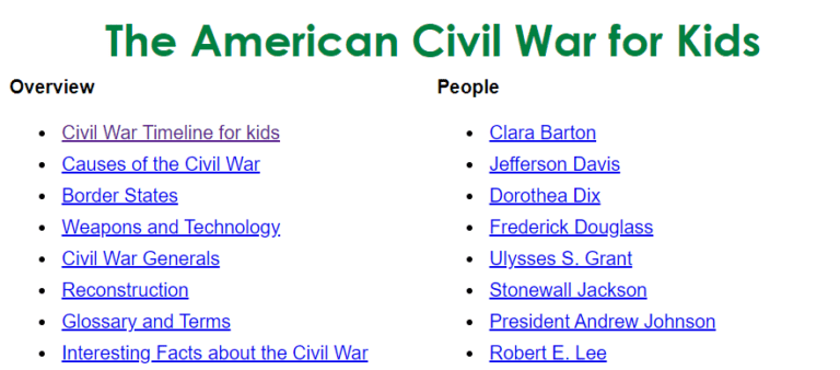 14 Websites to Teach Kids About The Civil War - We Are Teachers