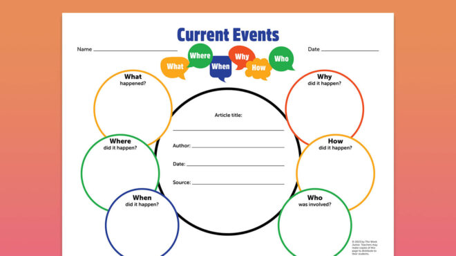 Free Current Events Worksheets for Your Classroom - We Are Teachers