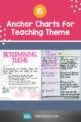 15 Anchor Charts for Teaching Theme - We Are Teachers