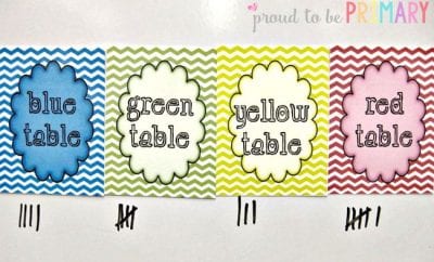 The Cleverest Third Grade Classroom Management Tools and Ideas