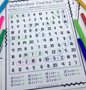 35 3rd Grade Math Games and Activities That Multiply the Fun