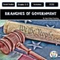 15 Activities & Websites to Teach Kids About the Branches of Government ...