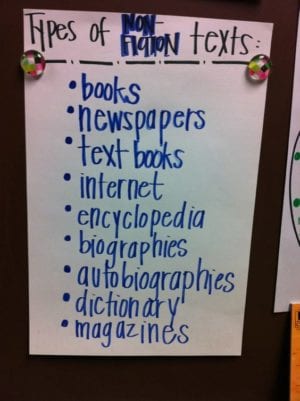18 Nonfiction Anchor Charts for the Classroom - WeAreTeachers