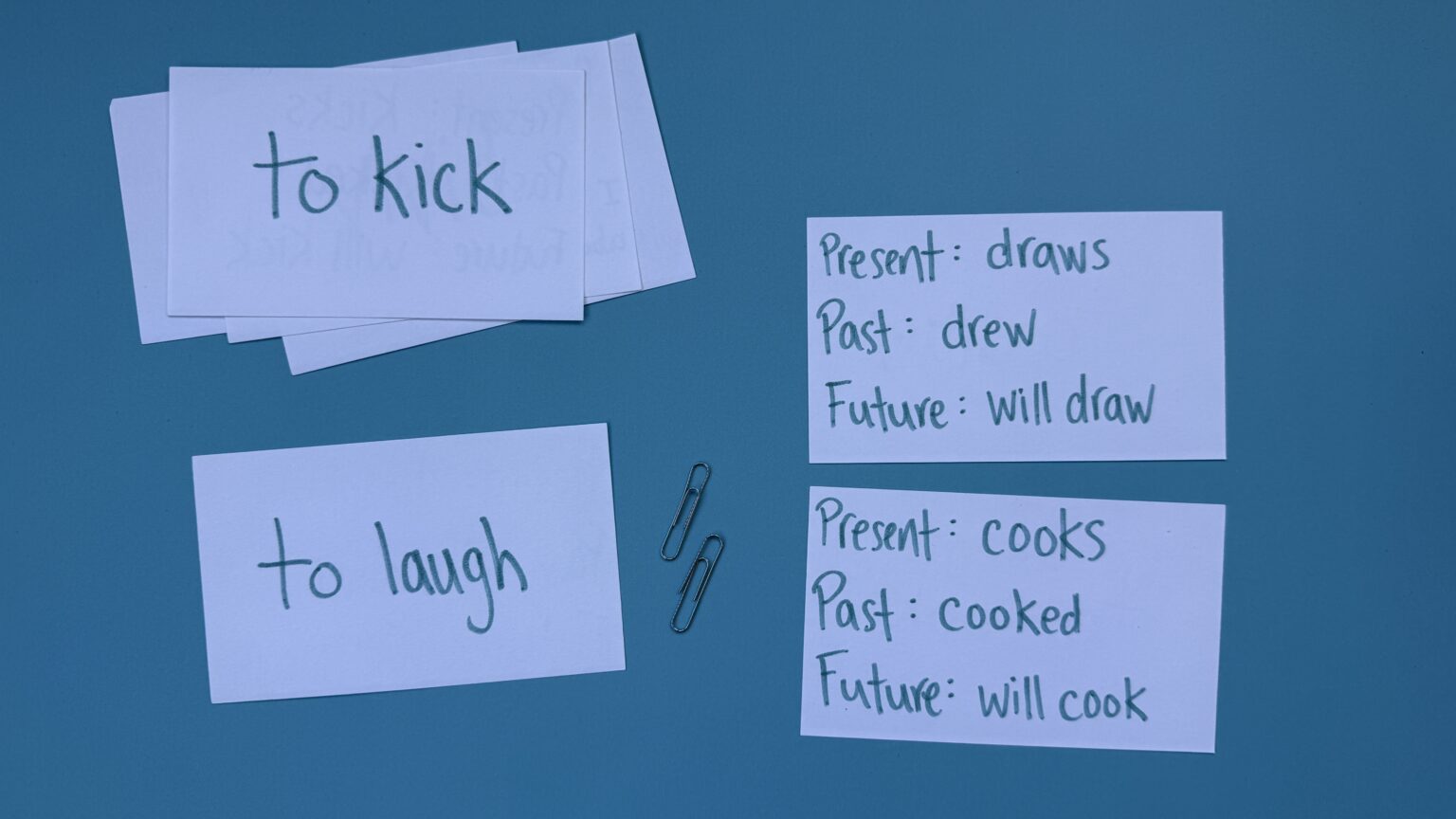 30 Fun and Easy Activities for Teaching Verb Tenses