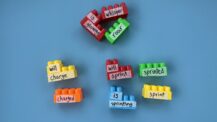 30 Fun and Easy Activities for Teaching Verb Tenses
