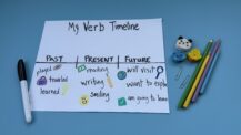 30 Fun and Easy Activities for Teaching Verb Tenses
