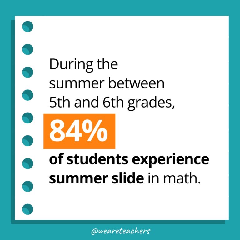 Is Summer Slide Real? Free Toolkit To Stop Summer Learning Loss