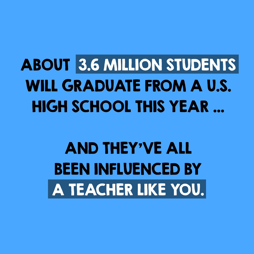 Teacher Impact By the Numbers - What the Research Says