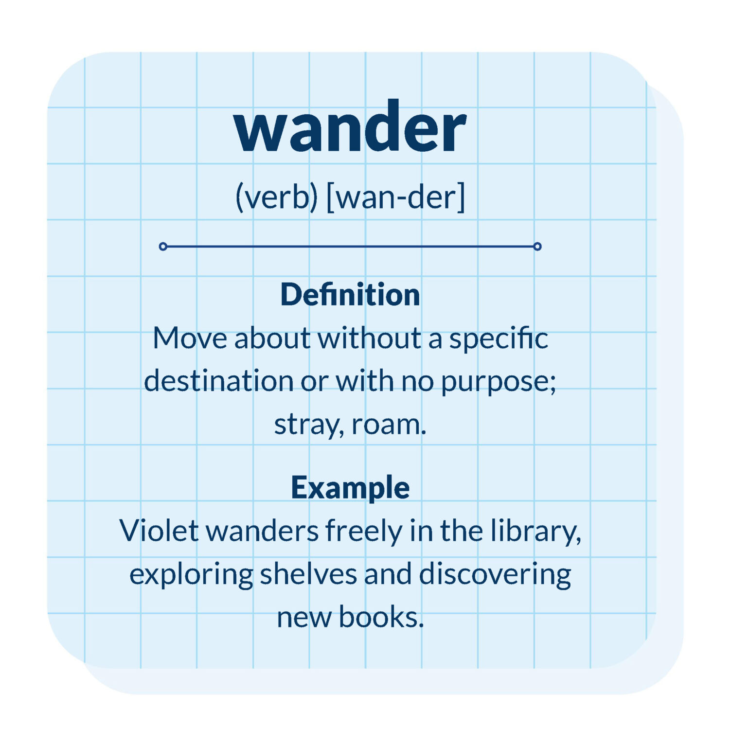 Word of the Week Definitions and Activities (Plus Google Slides)