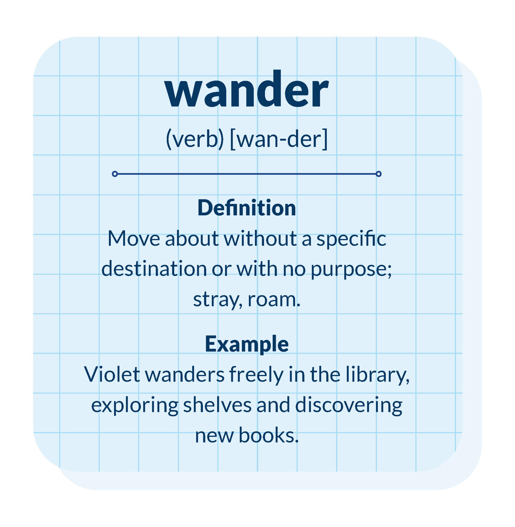 Word of the Week Definitions and Activities (Plus Google Slides)