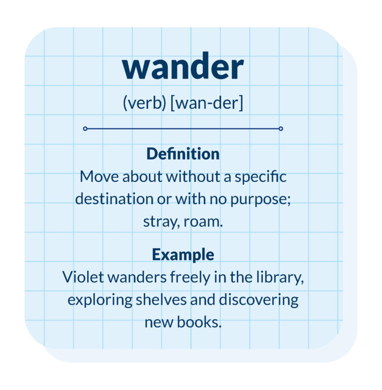 Word of the Week Definitions and Activities (Plus Google Slides)