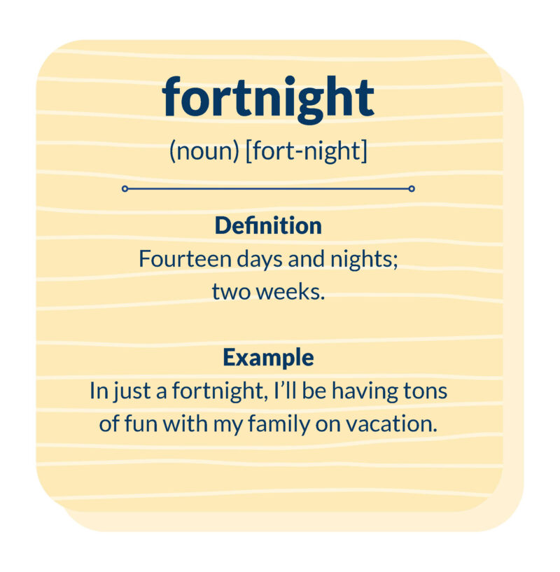 Word of the Week Definitions and Activities (Plus Google Slides)