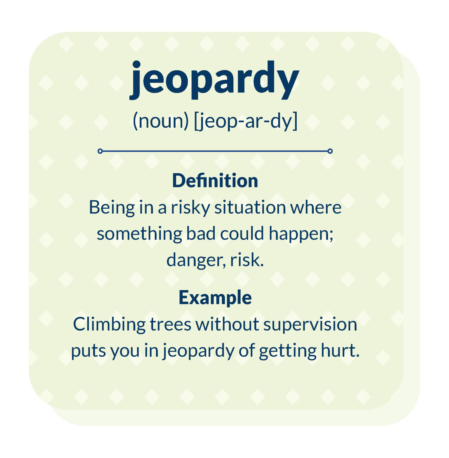 Word of the Week Definitions and Activities (Plus Google Slides)