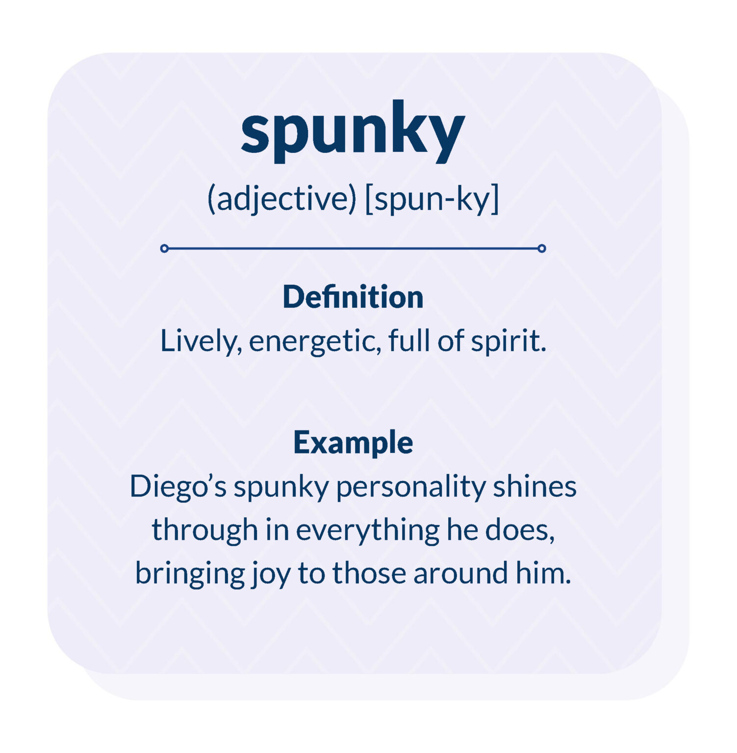 Word of the Week Definitions and Activities (Plus Google Slides)