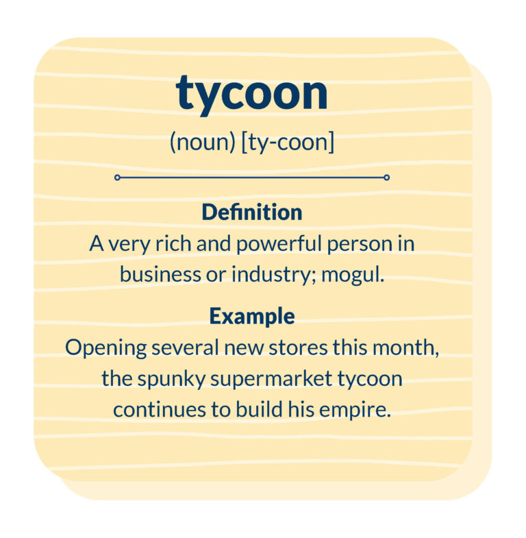 Word of the Week Definitions and Activities (Plus Google Slides)