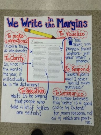 23 Close Reading Anchor Charts That Will Help Your Students Dig Deep