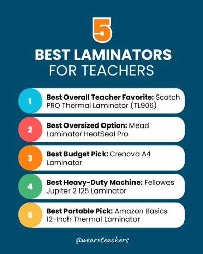 15 Best Laminators for Teachers in 2025
