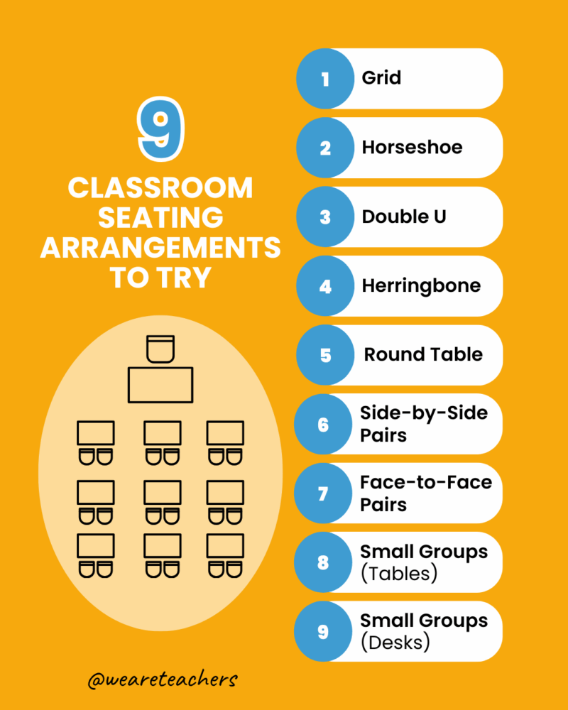 9 Classroom Seating Chart Arrangements (Free Printable Bundle)