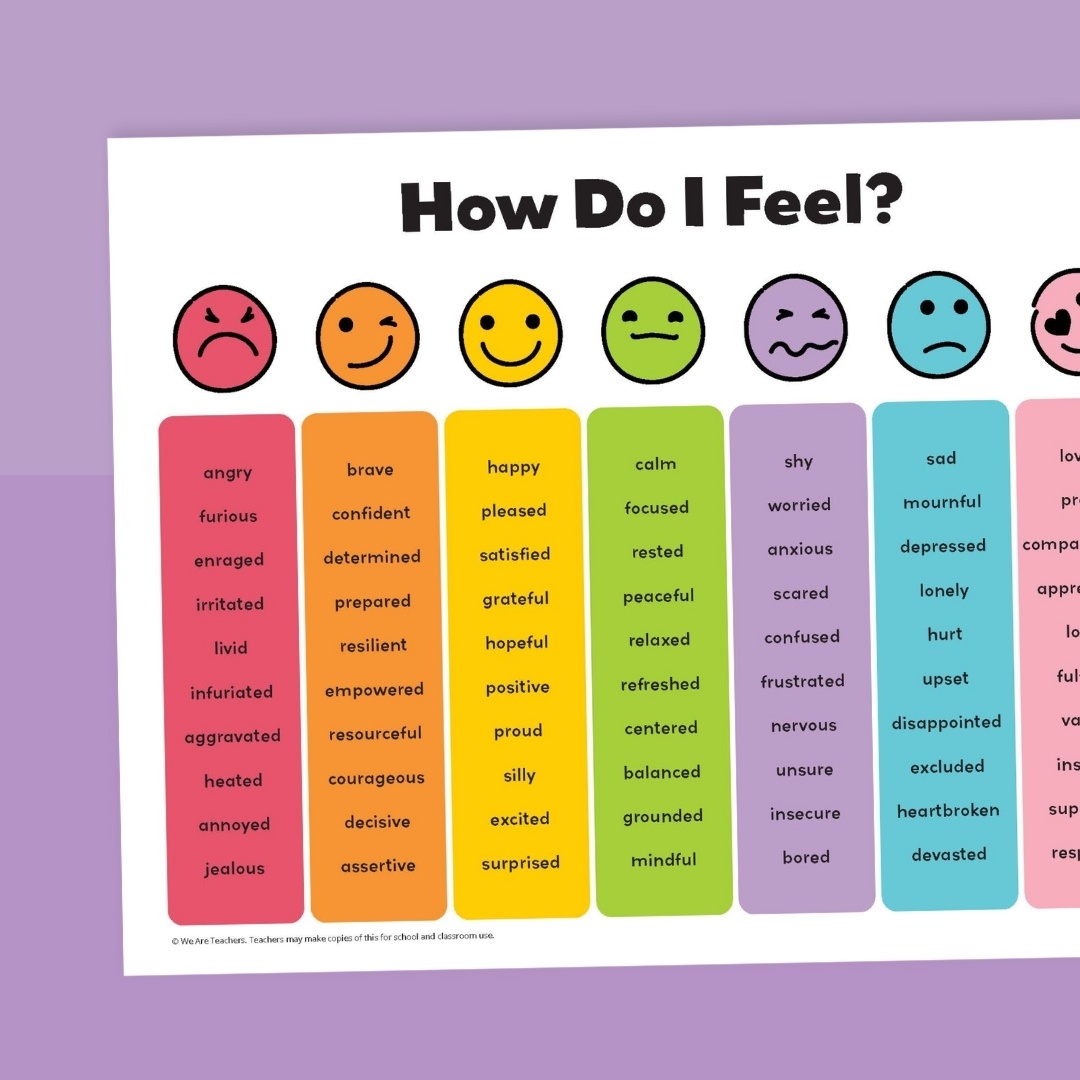 Free Printable Feelings Chart Bundle for Kids - Asha Modern School