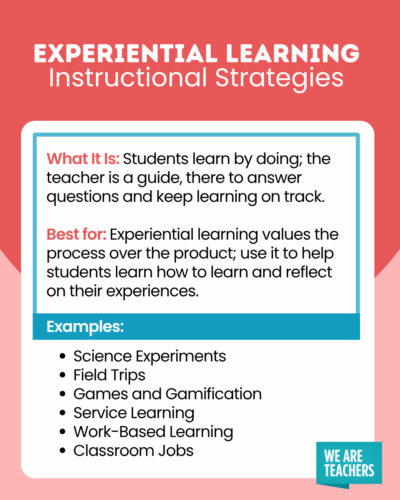 50 Powerful Instructional Strategies Examples