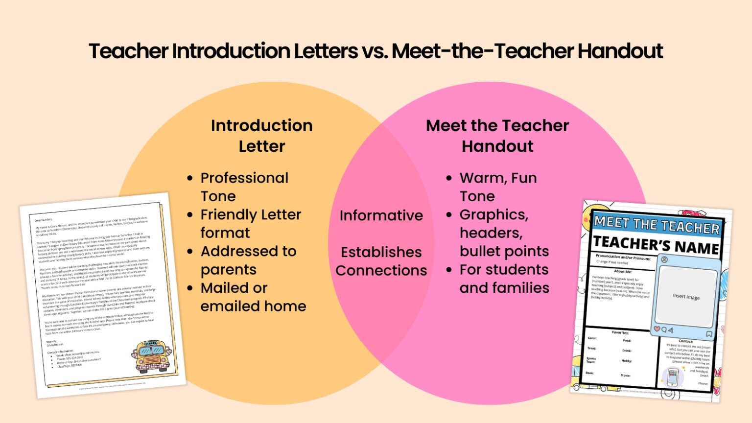 Teacher Introduction Letter to Parents Examples and Templates