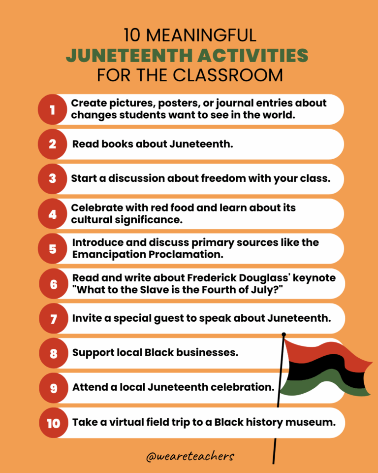 19 Inspiring Juneteenth Activities To Celebrate the Holiday