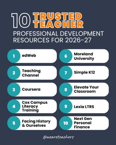 30 Resources for Teacher Professional Development in 2026-27
