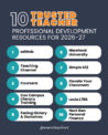 30 Resources for Teacher Professional Development in 2026-27