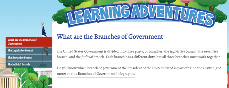 15 Activities & Websites to Teach Kids About the Branches of Government ...
