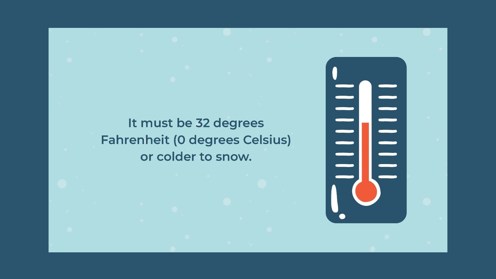 What Is Snow? How Does It Form? (Plus Free Worksheet + Slides ...