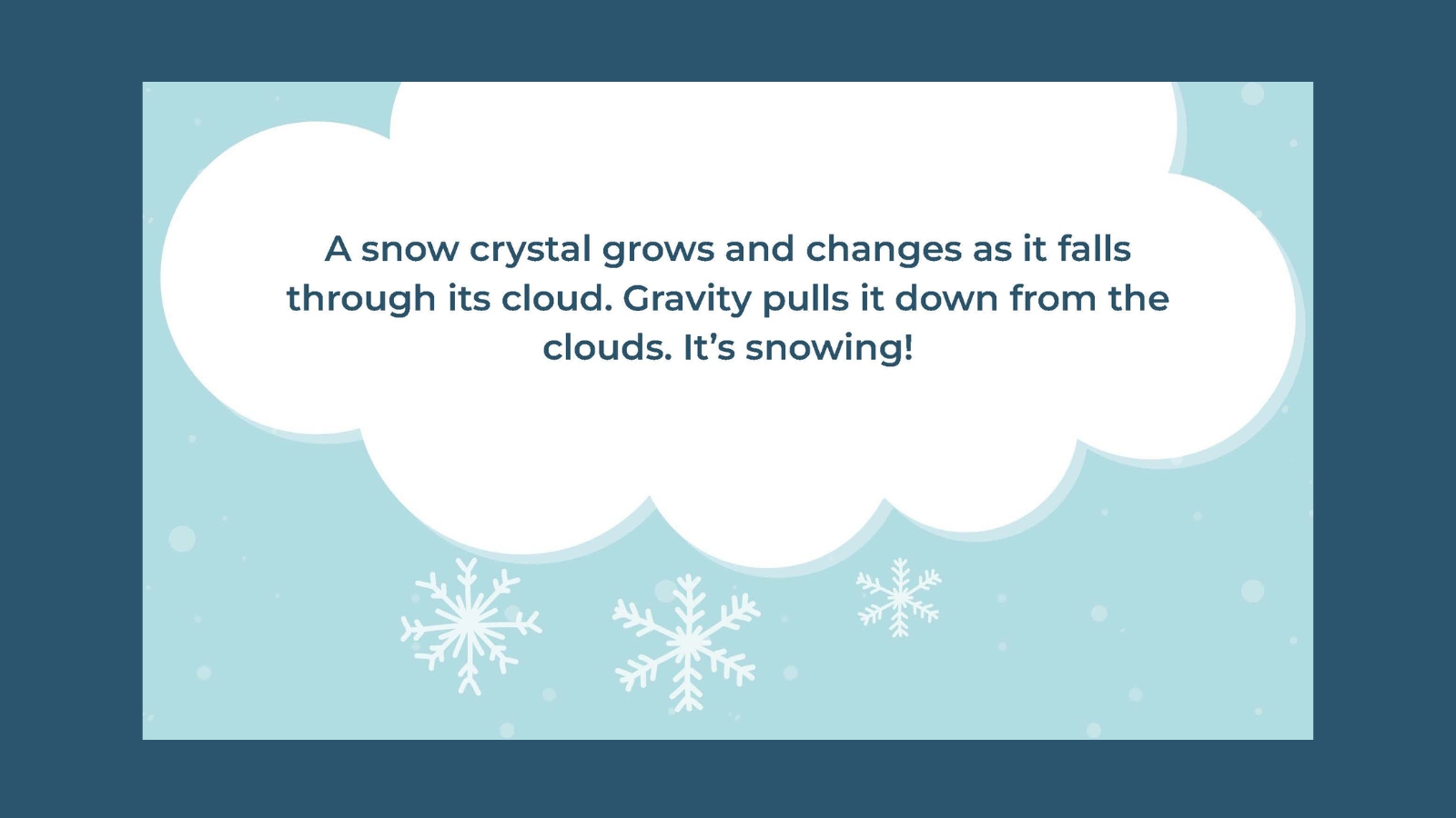 What Is Snow? How Does It Form? (Plus Free Worksheet + Slides ...