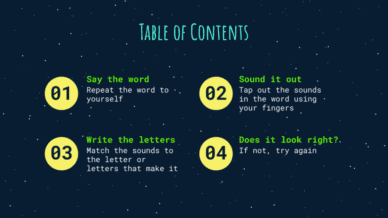 Who’s the Impostor? 7 Ways to Use Among Us in the Classroom