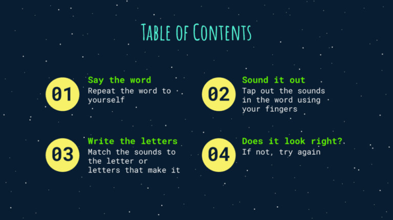 Who’s the Impostor? 7 Ways to Use Among Us in the Classroom