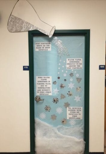 68 Amazing Ideas for Winter and Holiday Classroom Doors