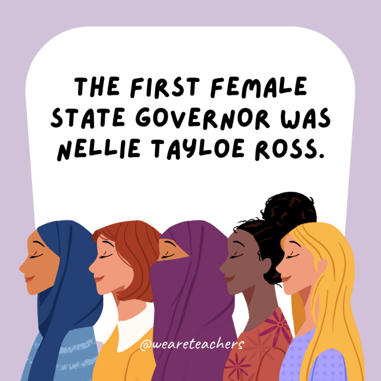 50 Eye-Opening Women's History Month Facts