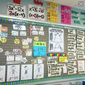 Out-of-the-Box Ideas for Teaching Algebra and Geometry - WeAreTeachers