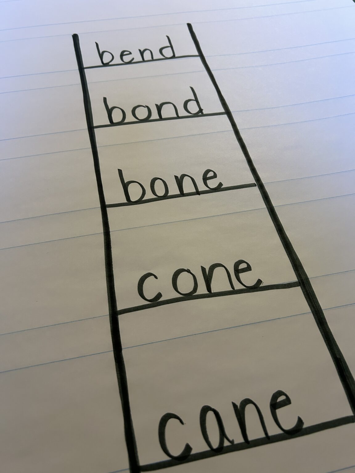 50 Fun Phonics Activities and Games for Early Readers