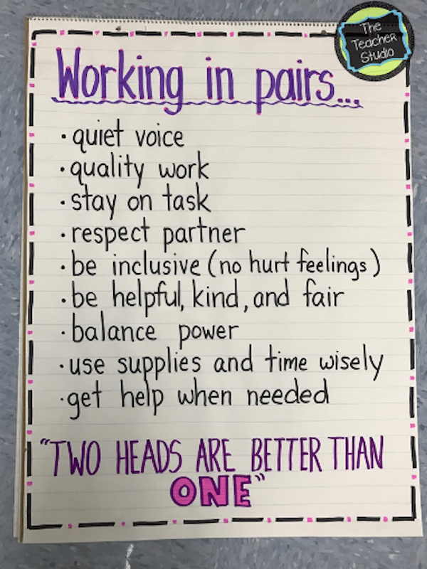 22 Awesome First Grade Anchor Charts That We Can't Wait to Use - We Are ...