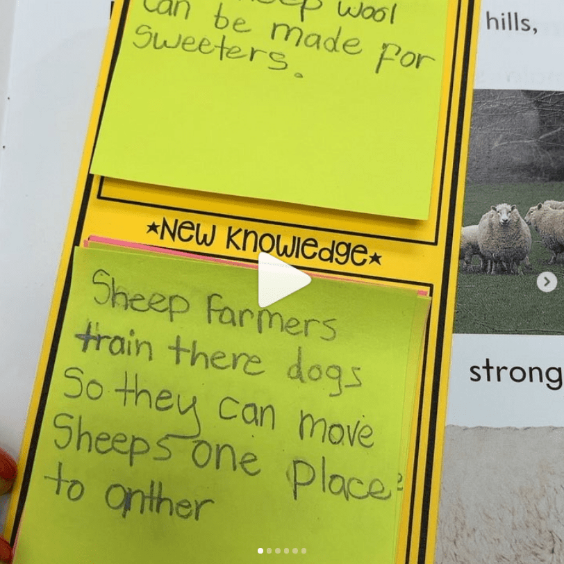 38 Ideas for K–2 Literacy Centers You're Going to Love