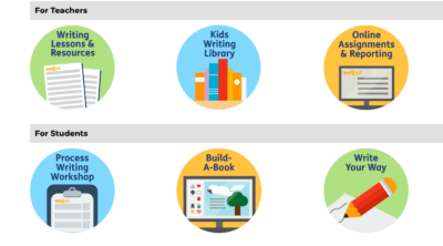 Best Websites for Teaching & Learning Writing - We Are Teachers