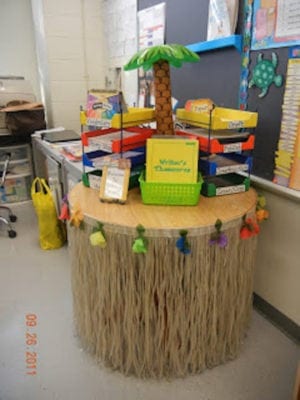 25 Beach Classroom Theme Ideas - WeAreTeachers