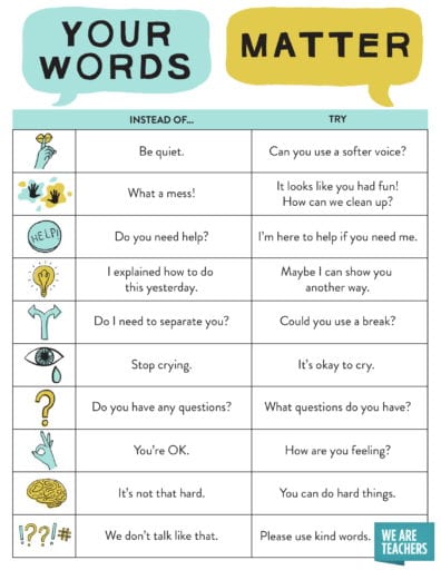 How to Bring More Positive Language Into Your Classroom