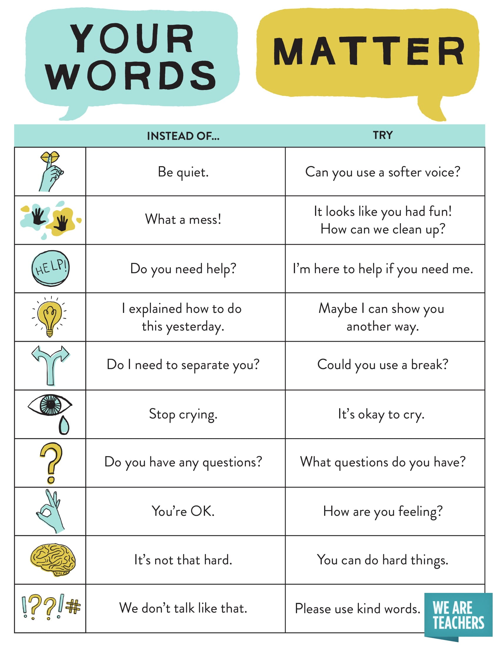 How to Bring More Positive Language Into Your Classroom