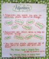 15 Great Anchor Charts for Teaching Adjectives - We Are Teachers