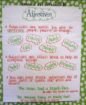 15 Great Anchor Charts for Teaching Adjectives - We Are Teachers