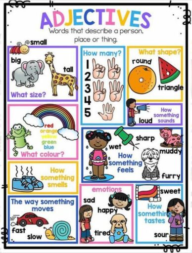 15 Great Anchor Charts for Teaching Adjectives - We Are Teachers