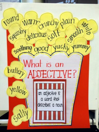 15 Great Anchor Charts for Teaching Adjectives - We Are Teachers